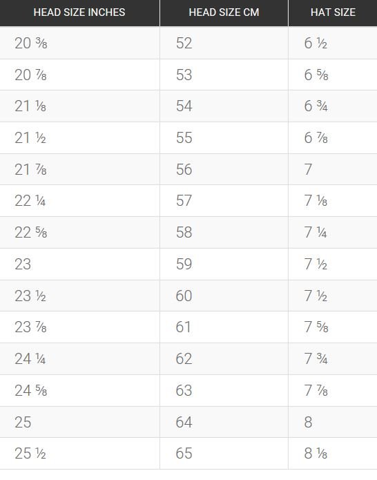 Troxel Spirit Helmet - SmartPak Equine