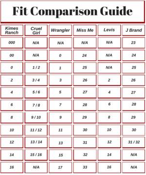 Kimes Ranch Women's Francesca Jeans - SmartPak Equine