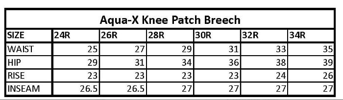 Ovation AquaX Silicone Grip Knee Patch Breech