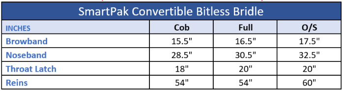 SmartPak Convertible Bitless Bridle