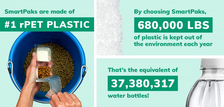 Do Good Together | SmartPak Blog