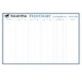 SmartPak Feed Chart